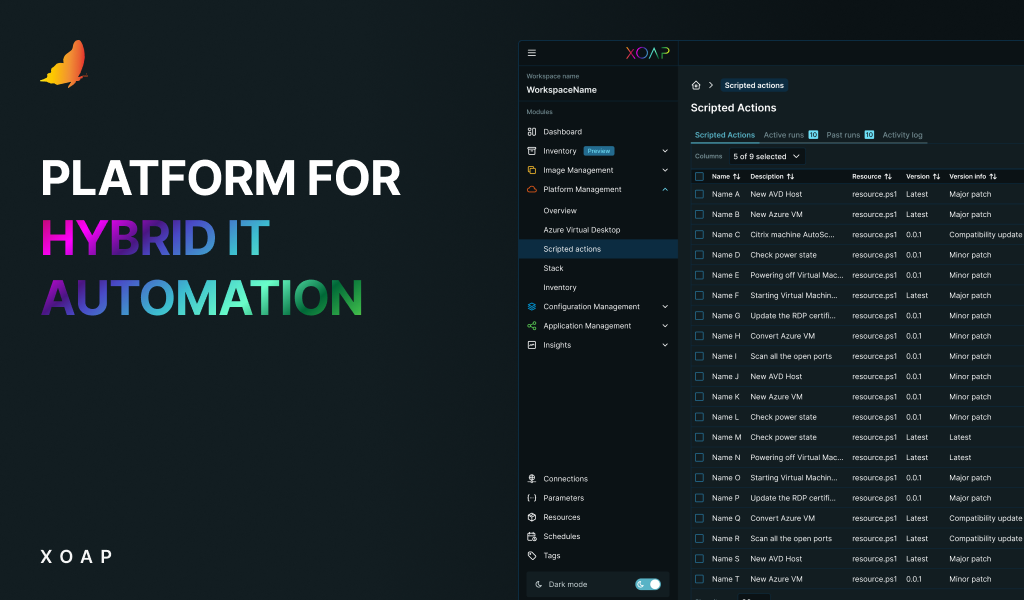 Platform for IT infrastructure and workplace automation | XOAP